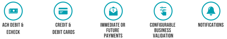 iPayOnline – Informatix