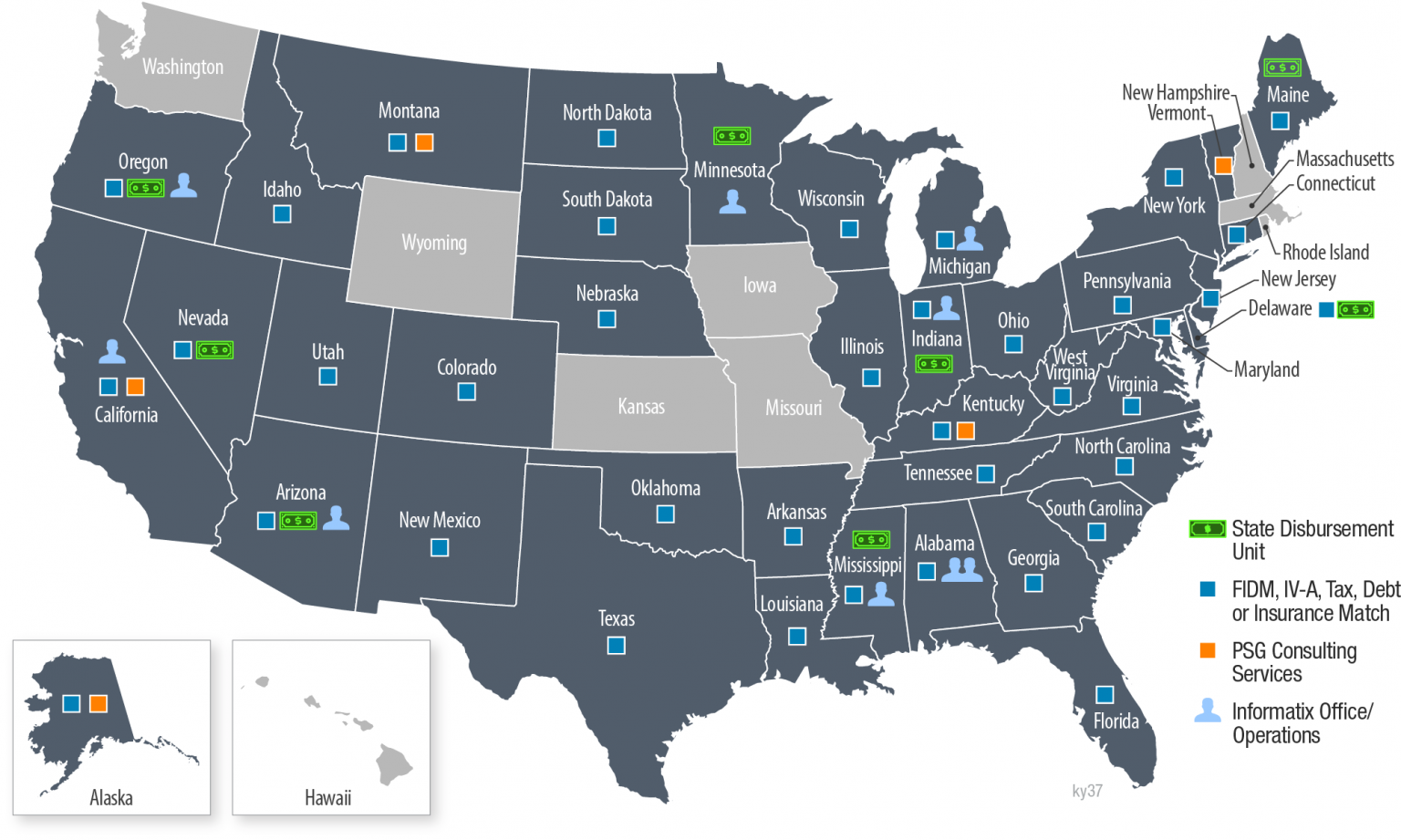 Child Support – Informatix
