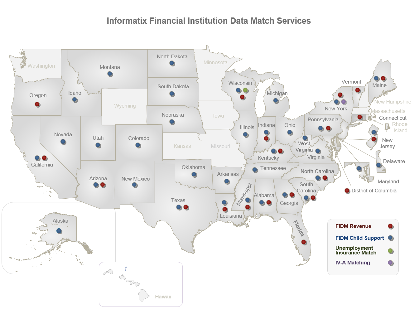 FIDM Solutions – Informatix